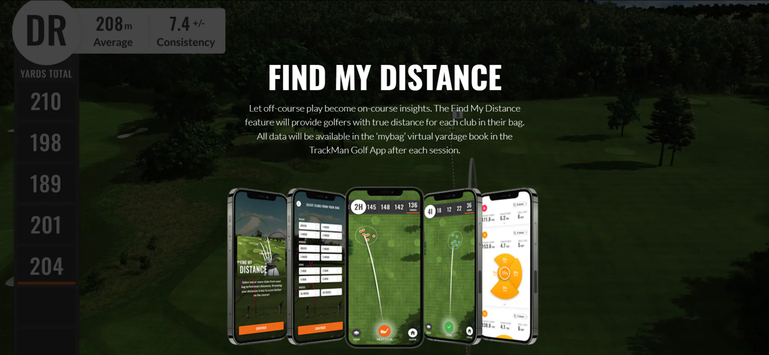 Driving Range/TrackMan Range – Gold Creek Country Club